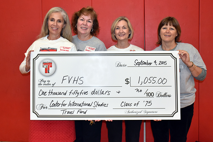 Once a Trapper, always a Trapper – Vancouver Public Schools