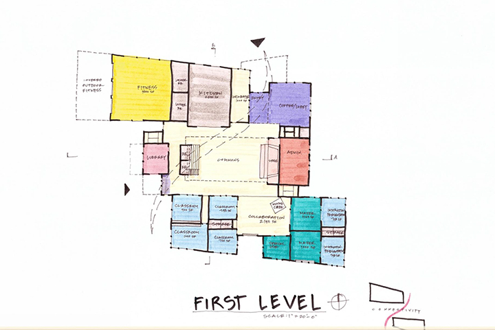 Reimagining iTech Prep – Vancouver Public Schools